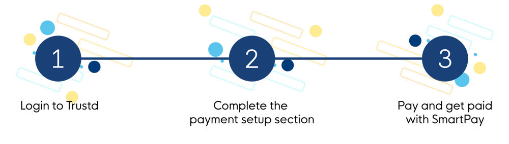 Introducing SmartPay